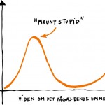 Mount Stupid | Borgerlyst